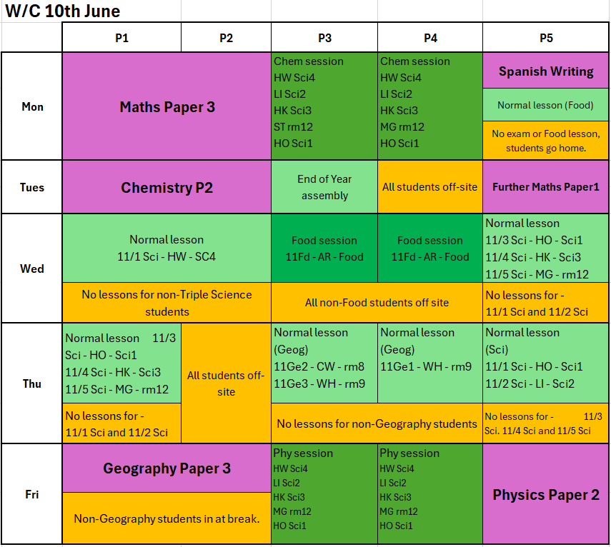 Limehurst Academy - Examinations